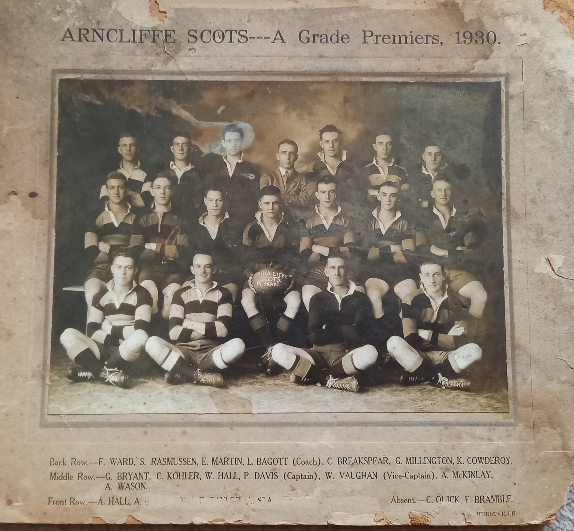 Arncliffe Scots – Our Past, Present and Future #2